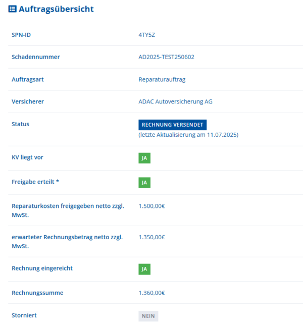 Self-Service-Portal – Auftragsübersicht – SPN Service Partner Netzwerk GmbH
